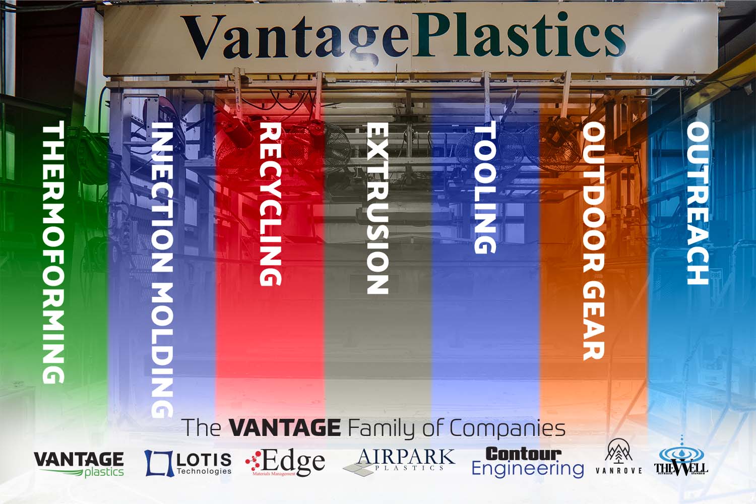 Vantage Plastics family of plastics manufacturing companies.
